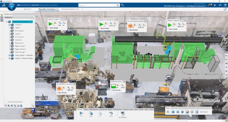Harnessing the Potential of Digital Twins in Your Factory: Exploiting ...